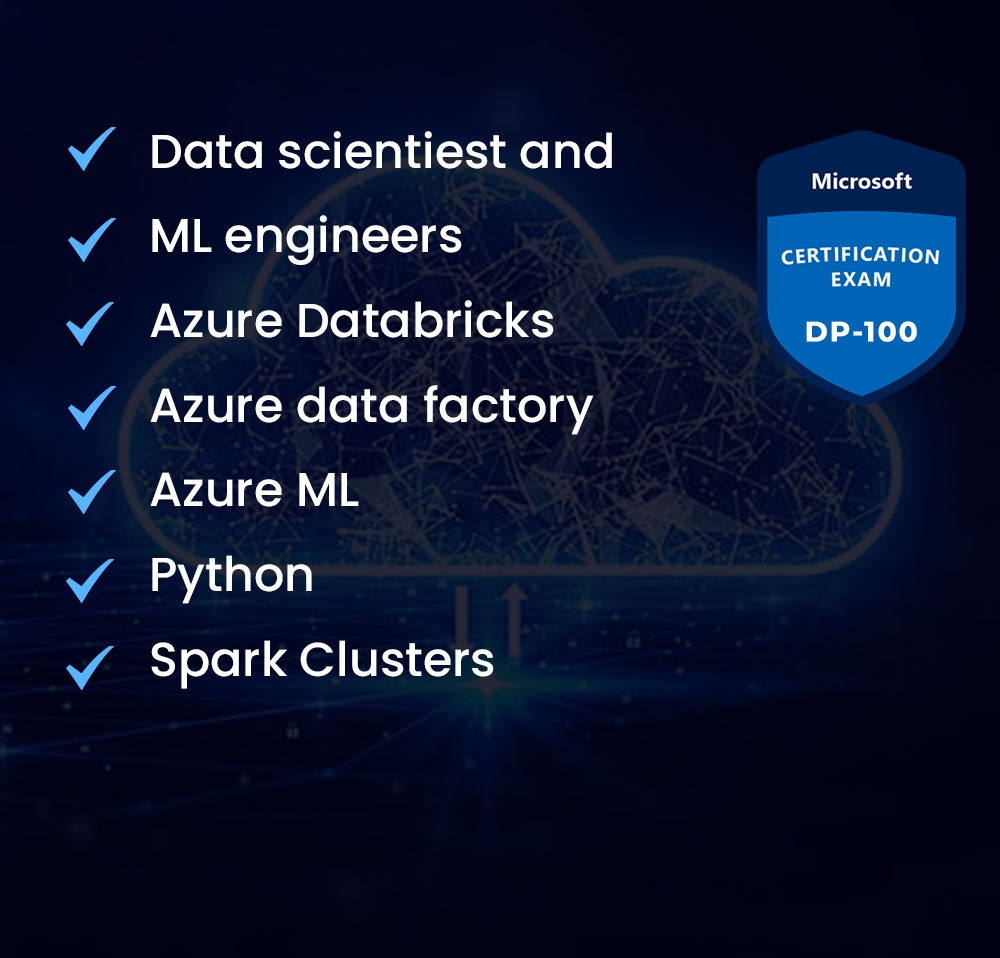 Azure Certifications