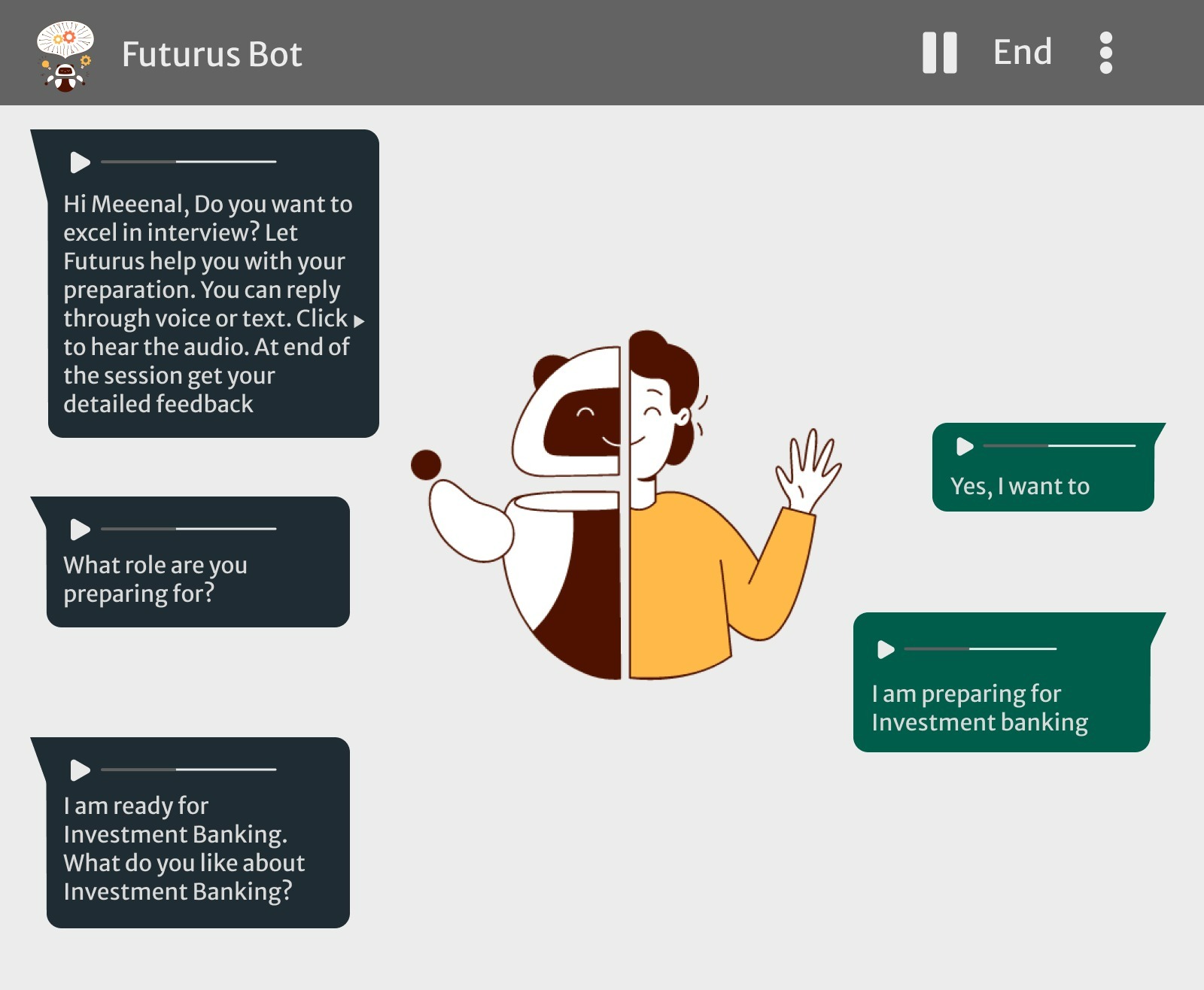 Futurus