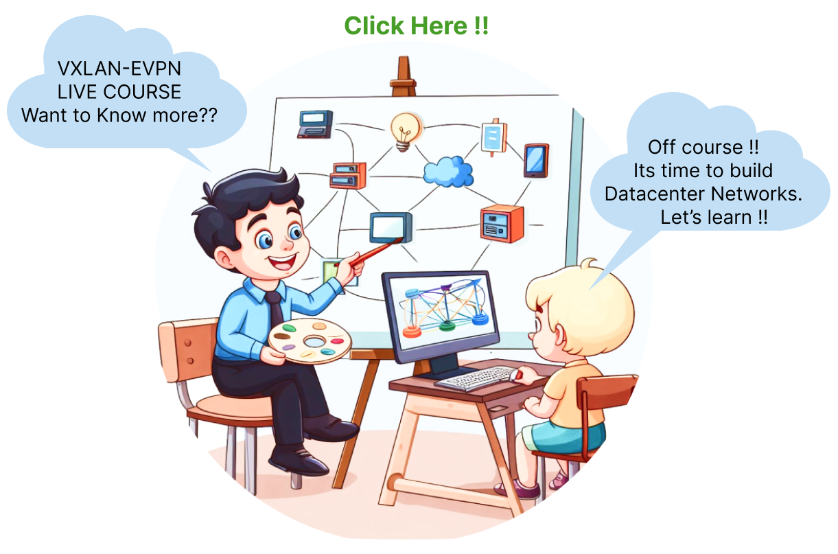 Computer Networking From Scratch